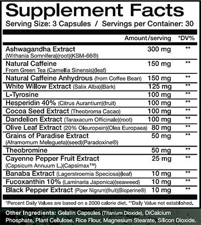 Naturally Shredded – Vital Alchemy Supplements