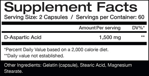 Youth Stack – Vital Alchemy Supplements